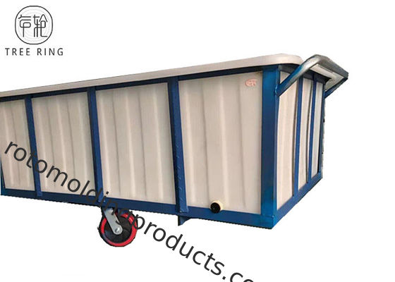 Poly Box Truck factory, Buy good quality Poly Box Truck Products from China