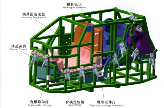 Customized Rotational Molding Machine With Most Shape Rotomolding ...