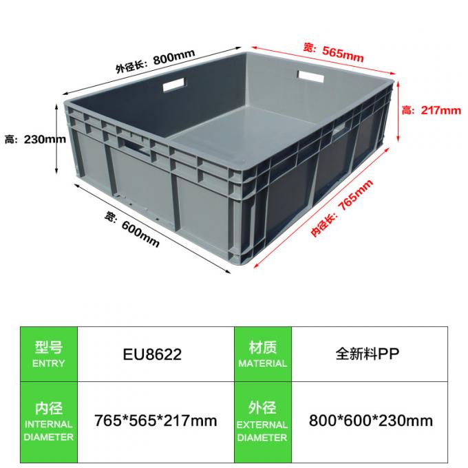 800*600*230 Mm Euro Plastic Storage Boxes Tray For Industrial Storage