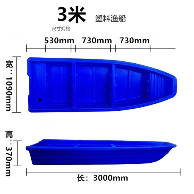 Light Weight Cheaper 2.6m U.V. Polyethylene Plastic Fishing Boat With ...